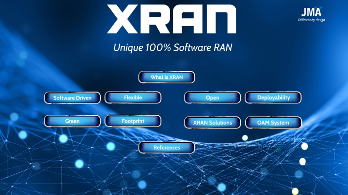 JMA XRAN Overview v2.0 by Colian Giannini on Prezi