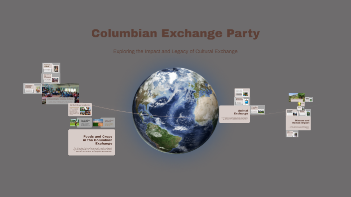 Columbian Exchange Party by Briana Lopez Naranjo on Prezi