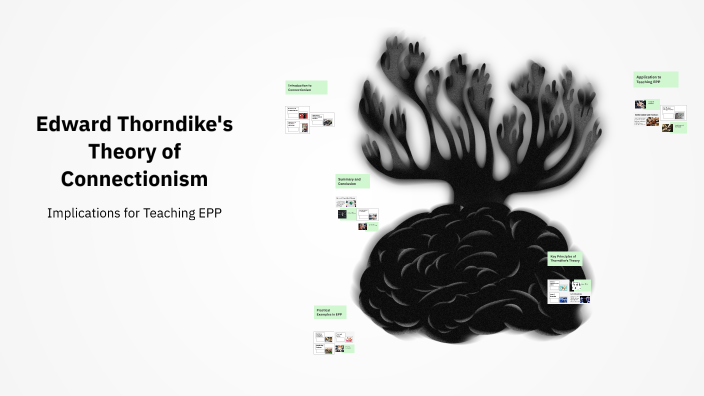 Edward Thorndike's Theory of Connectionism by Alexandra L. Manalo on Prezi