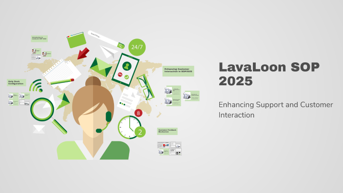LavaLoon SOP 2025 by ahmed waleed on Prezi