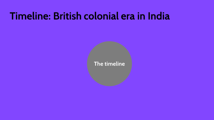 Timeline: British colonial era in India by Andreas Sørensen on Prezi