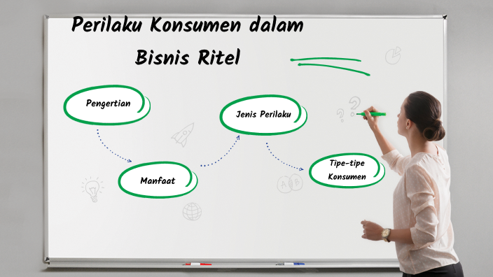 Perilaku Konsumen Dalam Bisnis Ritel By Elisa Permatasari On Prezi