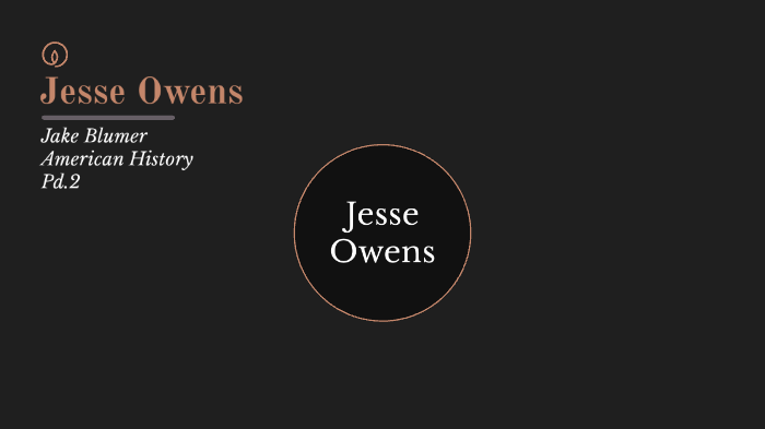 black history by Jake Blumer on Prezi