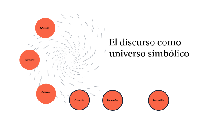 El discurso como universo simbólico by Laura Cecilia González Huanosto ...