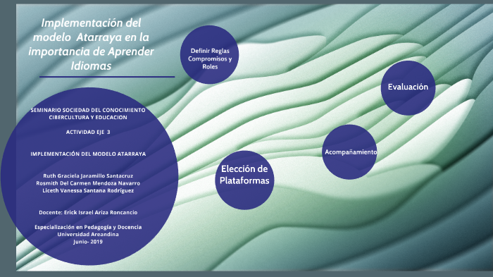 Aplicación Modelo Atarraya by Ruth Graciela Jaramillo on Prezi