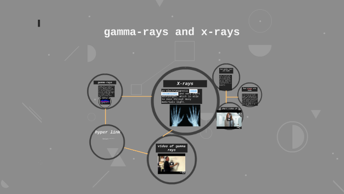 gamma-rays and x-rays by derek sandefur on Prezi