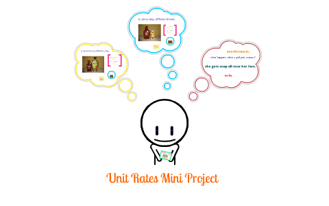 Unit Rates Project by Maria Cardelino on Prezi