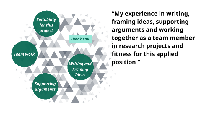 “My experience in writing, framing ideas, supporting arguments and ...