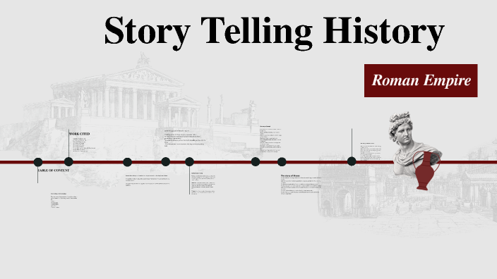 Story Telling History by Mamadou Diallo on Prezi