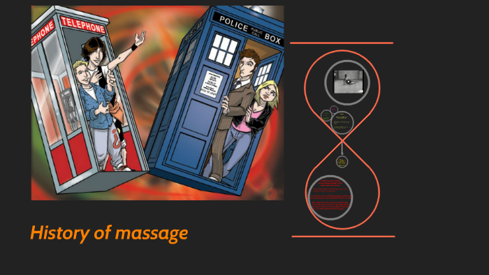 History of massage by brett meehan on Prezi
