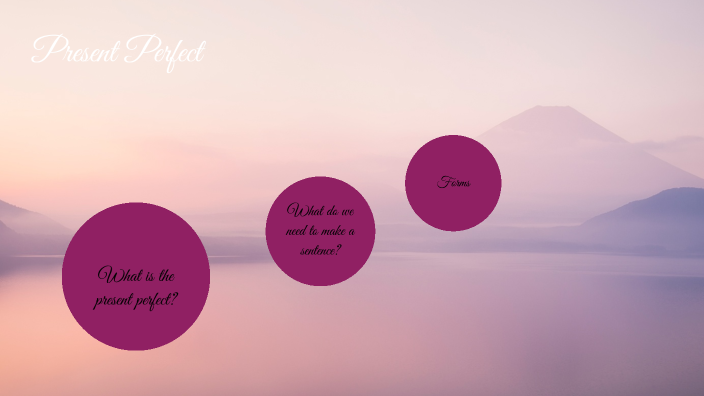 Present Perfect by Denise Avilés on Prezi