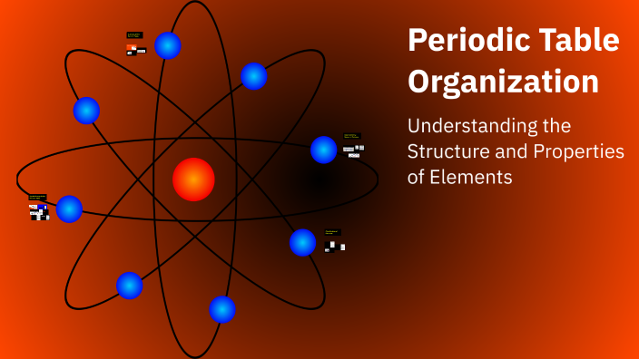 Periodic Table Organization by Jonathan Gerbracht on Prezi