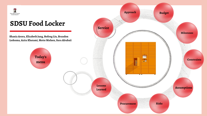 SDSU Food locker by Sara Alrubaii on Prezi