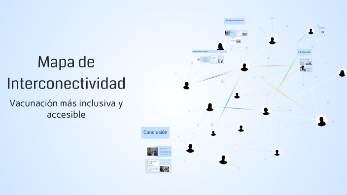 Mapa de Interconectividad by Eduardo Juarez on Prezi