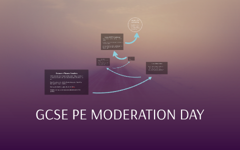 GCSE PE MODERATION DAY by Jason Minton on Prezi