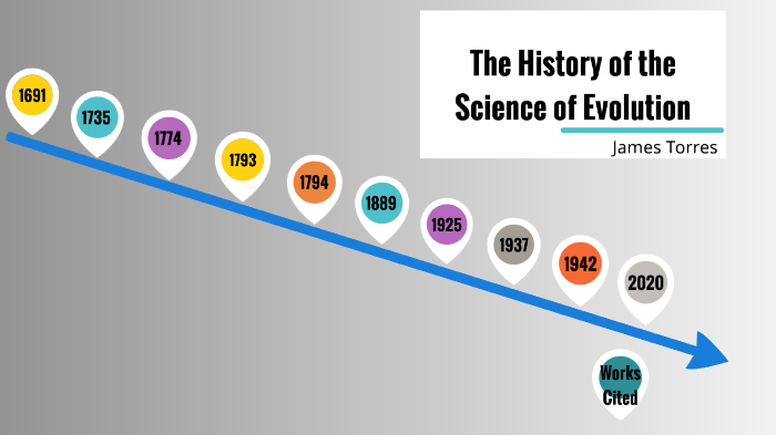 The History of the Science of Evolution by James Torres on Prezi