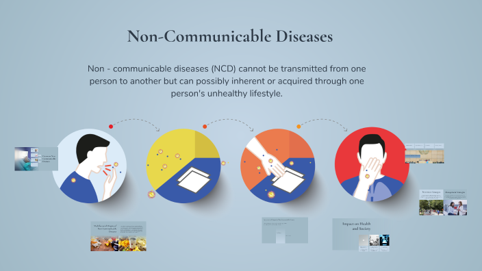 Understanding Common Non-Communicable Diseases by Hannah May Pedrajas ...