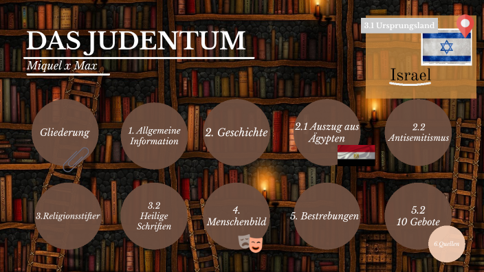 Judentum Präsentation Miquel x Max by Maximilian Pour on Prezi