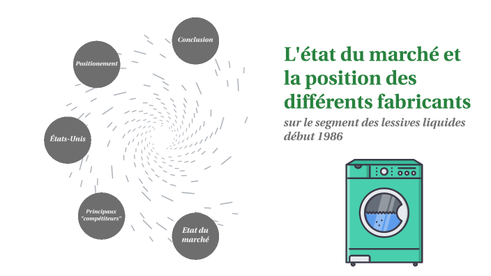 TD1 Marketing 2 by Emilie Picaud on Prezi