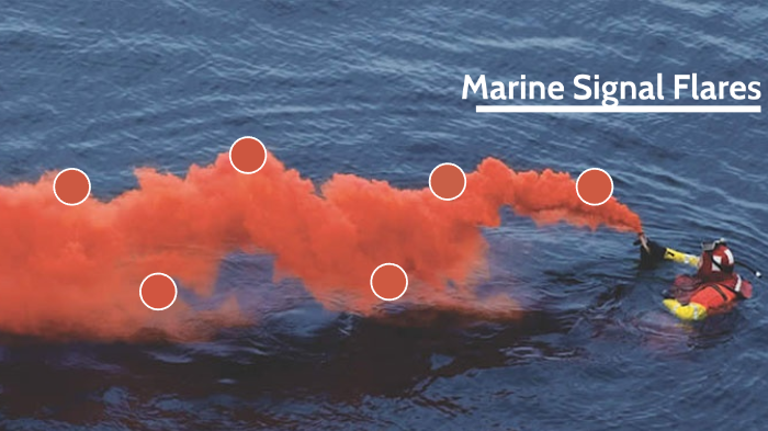 MARINE SIGNAL FLARES by Helga Colomer on Prezi