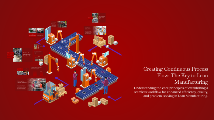Creating Continuous Process Flow: The Key to Lean Manufacturing by ...