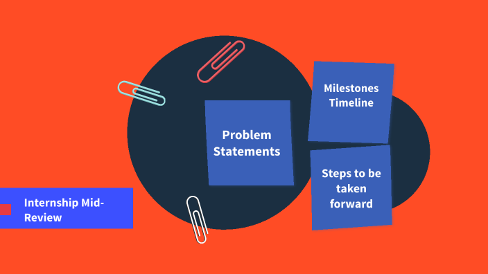 Internship Mid-Review by Joy Patel