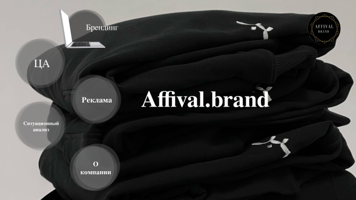 Affival.brand by Валерия Терехова on Prezi
