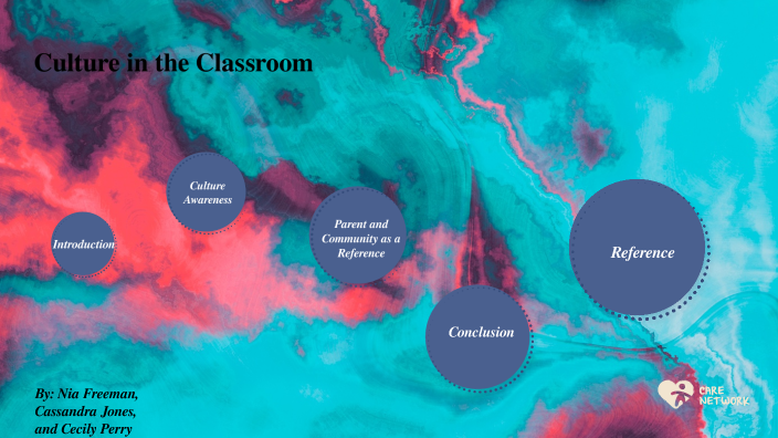 Culture in the Classroom by Cecily Perry on Prezi