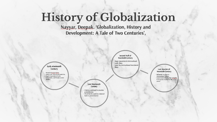 History of Globalization by Jenna Lasaponara on Prezi
