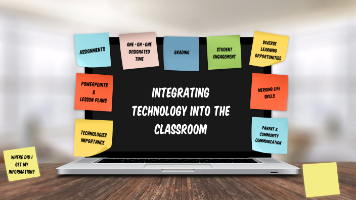 The impact of Technology in Elementary Classrooms by Grace Greenwell on ...