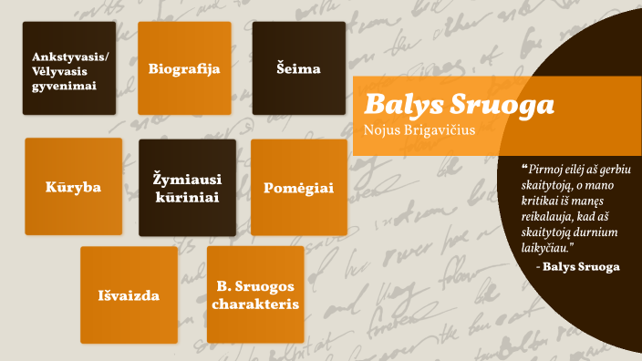 Balys Sruoga by Nojus Brigavičius on Prezi