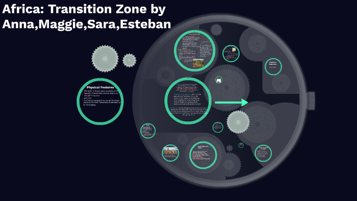 Africa: Transition Zone by esteban guerra on Prezi