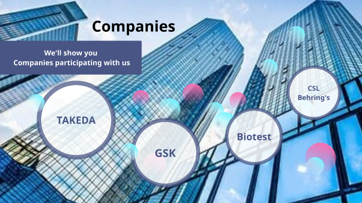 by Future vision on Prezi