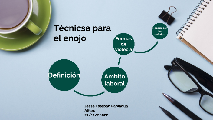 Técnicas el manejo del enojo by Jesse Paniagua on Prezi