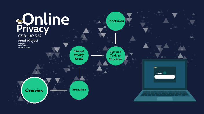 Online Privacy CEID 100 Final Project by Jiageng Lin on Prezi