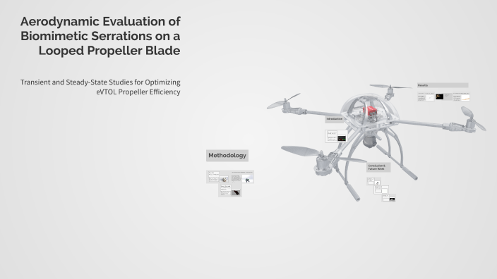 Aerodynamic Evaluation of Biomimetic Serrations on a Looped Propeller ...