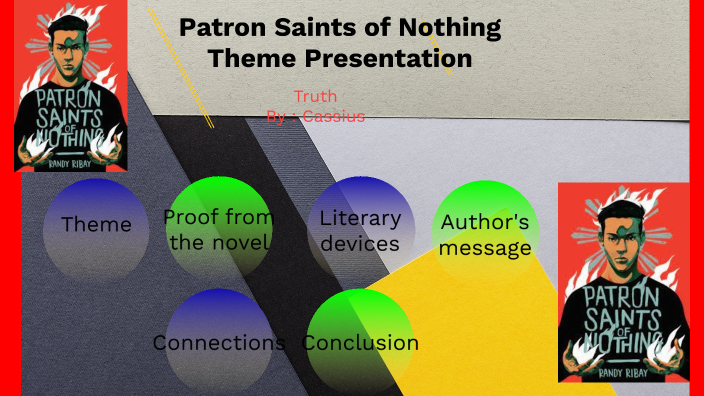 Patron Saints of Nothing Theme Assignment Presentation by Cassius Brown ...