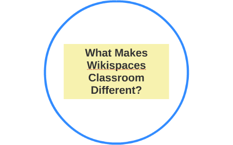 What is Wikispaces Classroom? by Nick Martin on Prezi