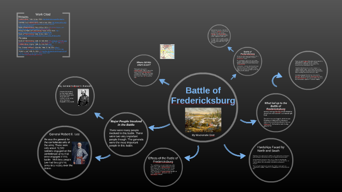 Battle of Fredericksburg by M D on Prezi