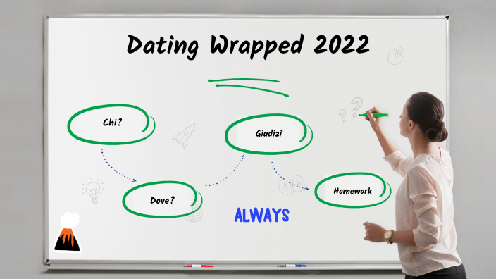 Dating wrapped 2022 by lucrezia cioce on Prezi