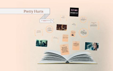 Pretty Hurts by Christina Bouchard on Prezi
