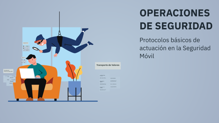OPERACIONES DE SEGURIDAD by Nancy Granda on Prezi