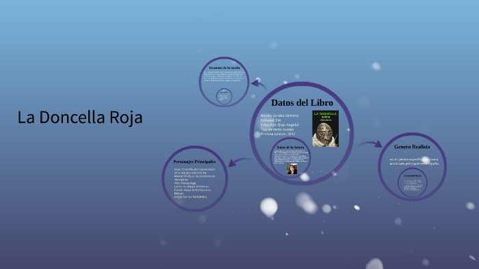 La Doncella Roja by Lautaro Palena on Prezi