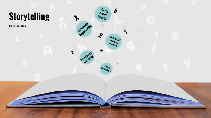 Storytelling as a Means of Combating Lack of Materials by Blake Lamb