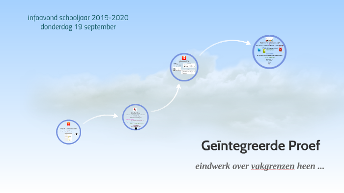 Geïntegreerde Proef by bart coene on Prezi