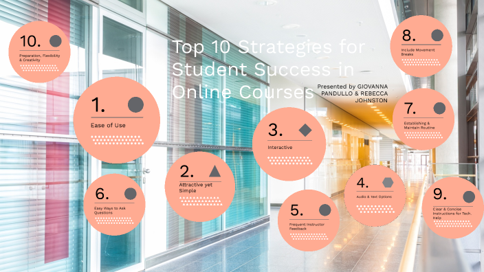Top 10 Strategies for Student Success in Online Learning by Giovanna ...
