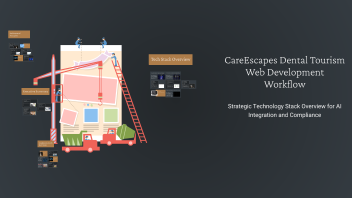 CareEscapes Dental Tourism Web Development Workflow by Jibin Baby on Prezi