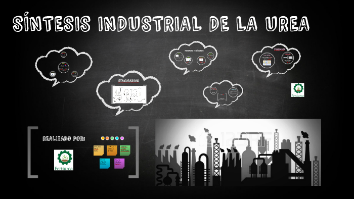 SÍNTESIS INDUSTRIAL DE LA UREA by Marta Lazuen on Prezi