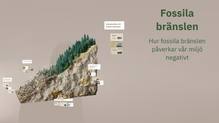 Fossila bränslen by olle blomgren on Prezi