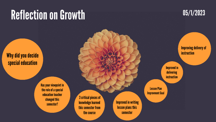 Reflection on Growth by Alycia Johns on Prezi